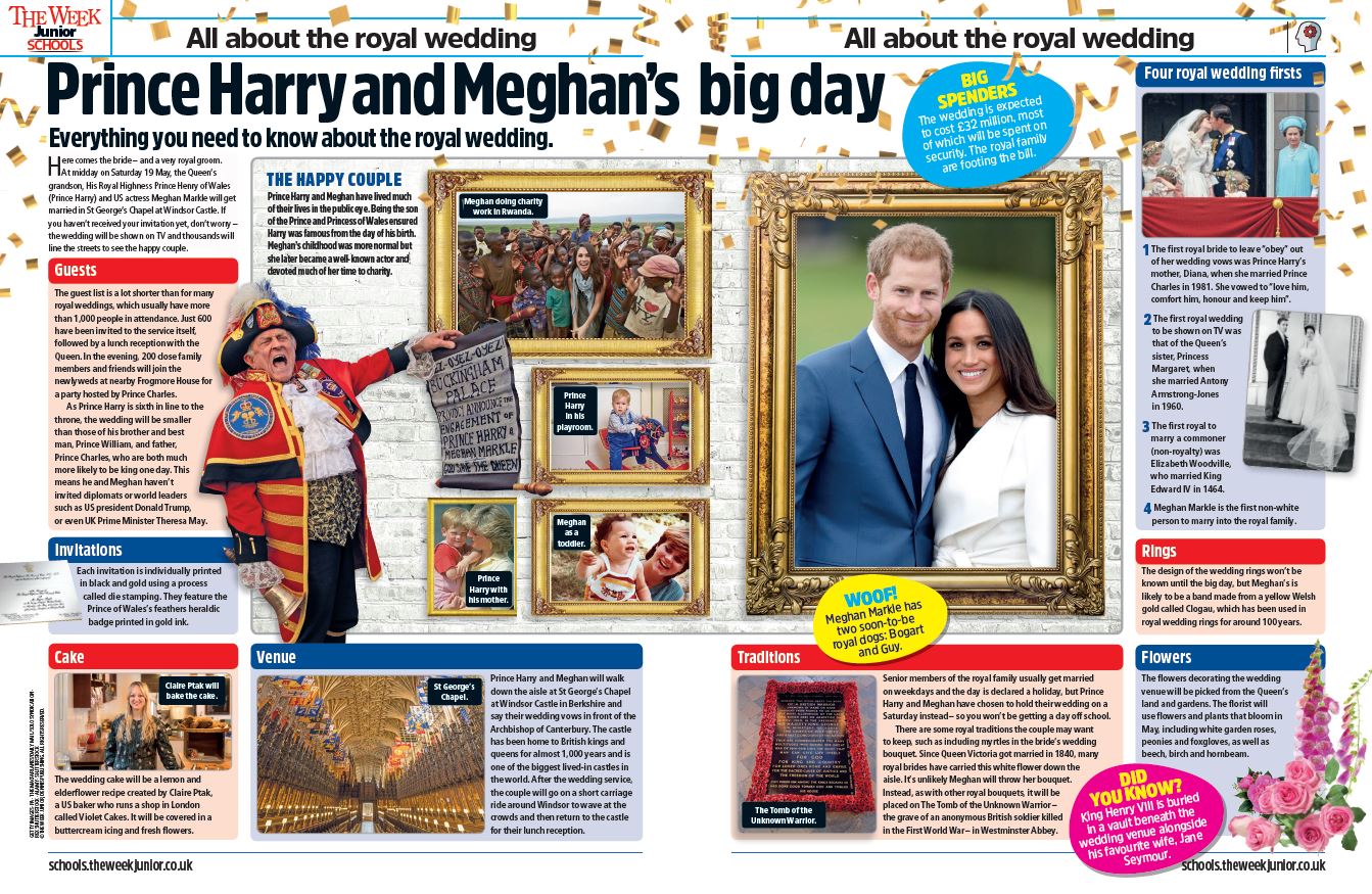 The Royal Wedding | The Week Junior Schools